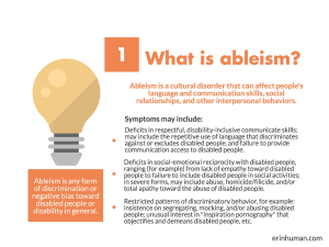 What is Ableism?