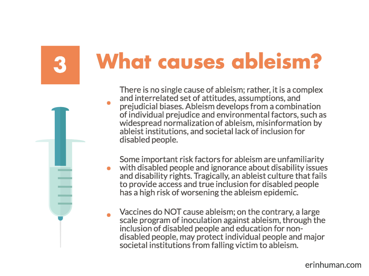 What causes ableism?