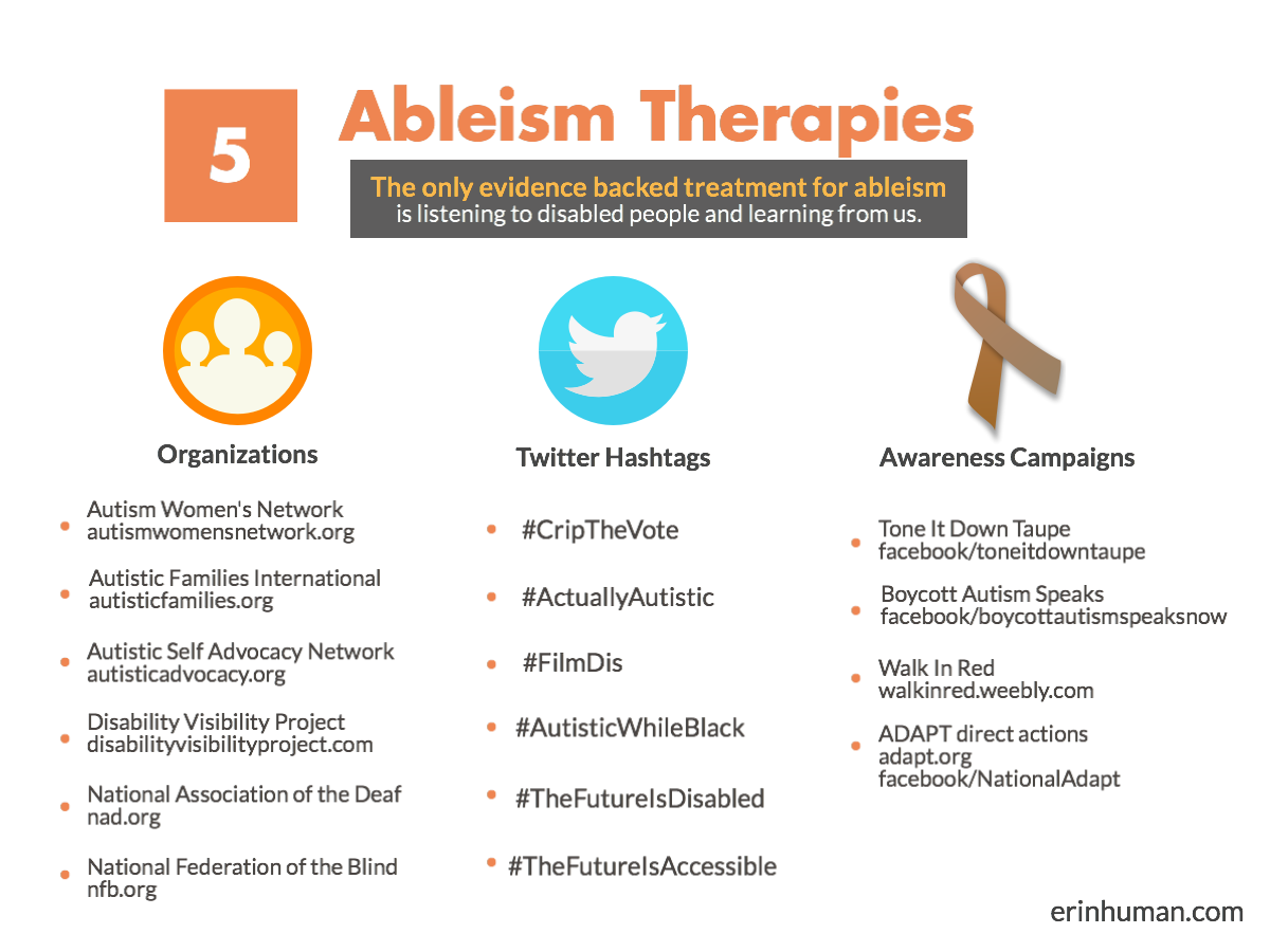 Ableism Therapies