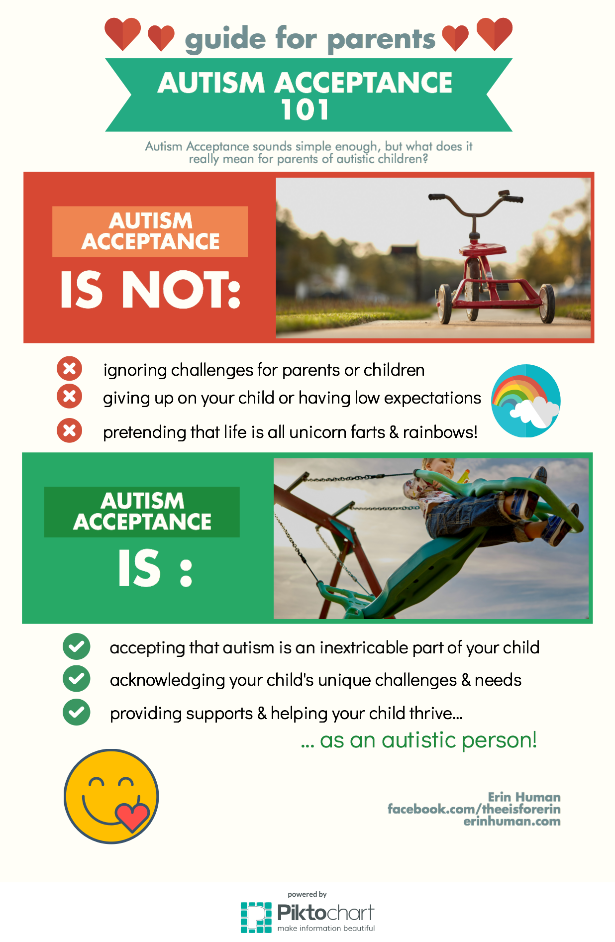 Autism Acceptance 101