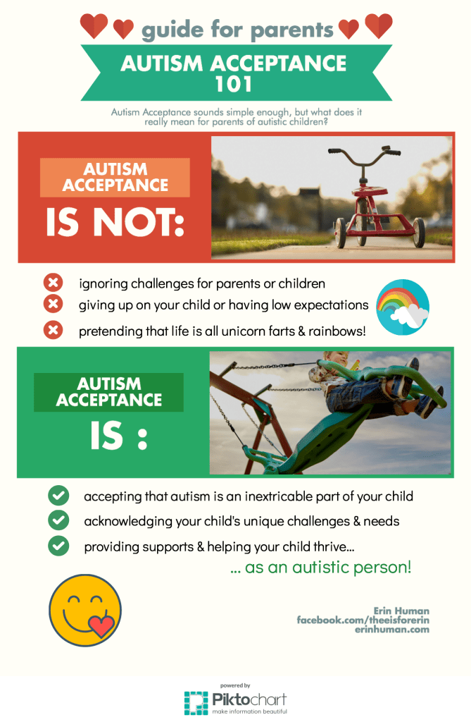 Autism Acceptance 101